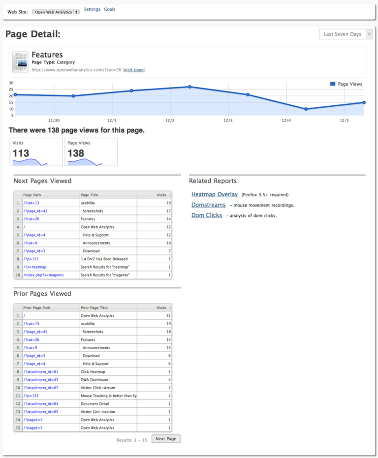 Open Web Analytics