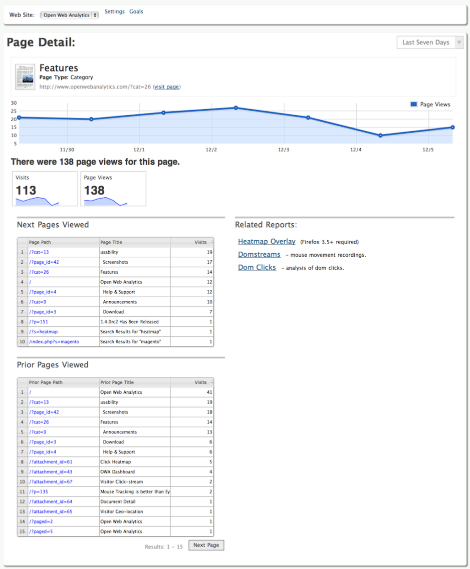 Open Web Analytics